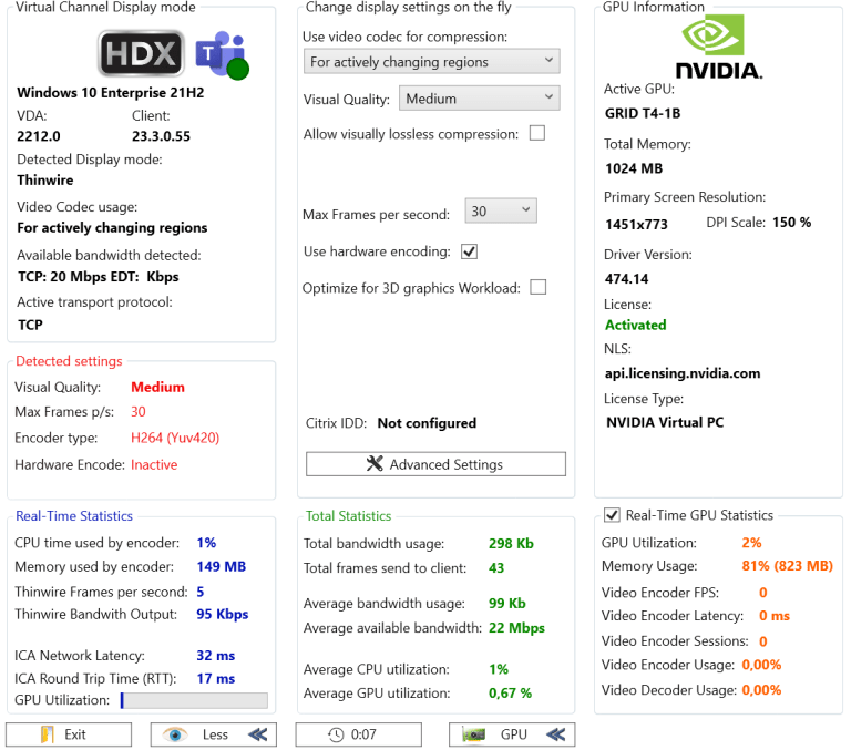 Remote Display Analyzer 2015